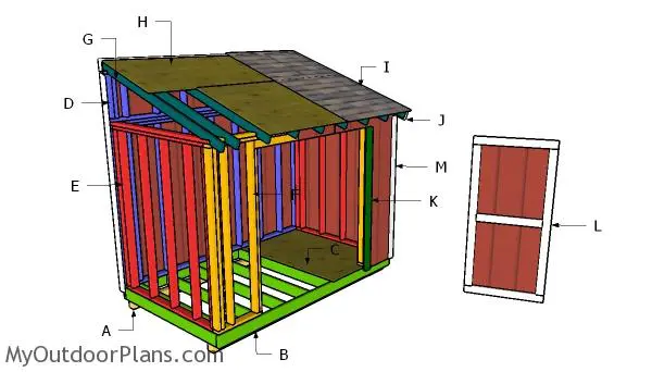 28 Creative DIY Lean-to Shed Designs for Your Backyard