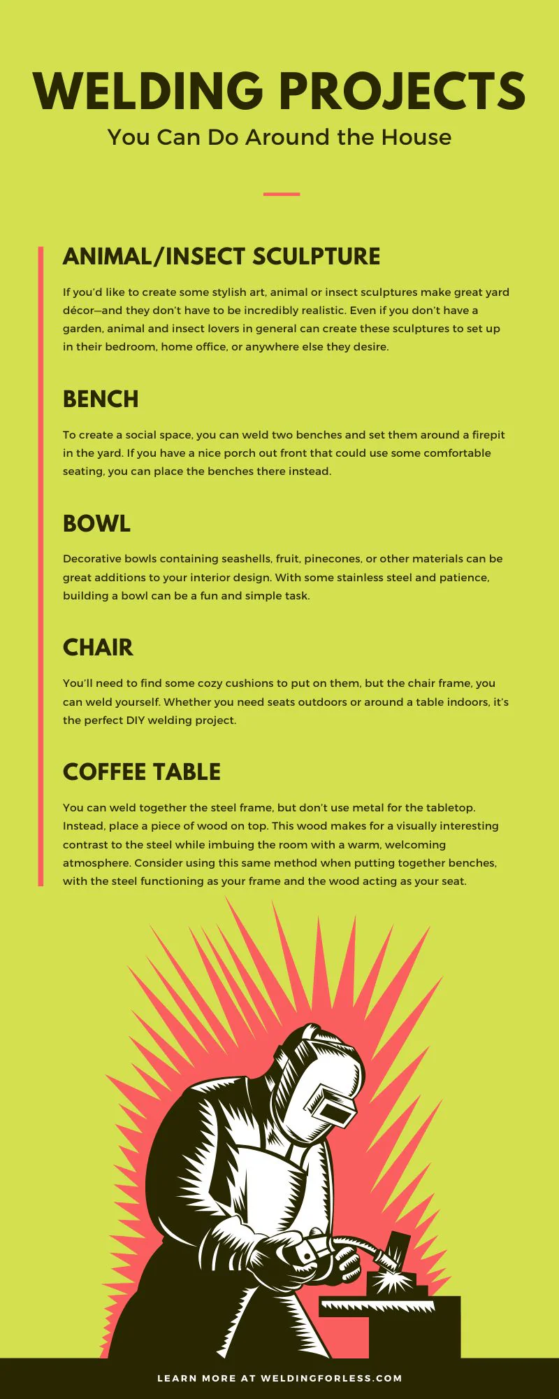 19 DIY Welding Projects Ideas & Plans