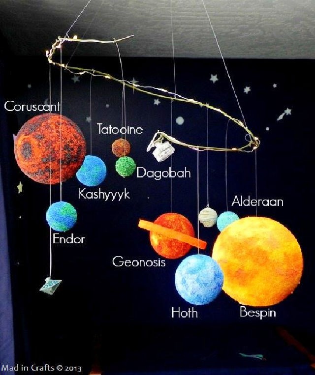 15 Engaging Solar System Projects for Kids